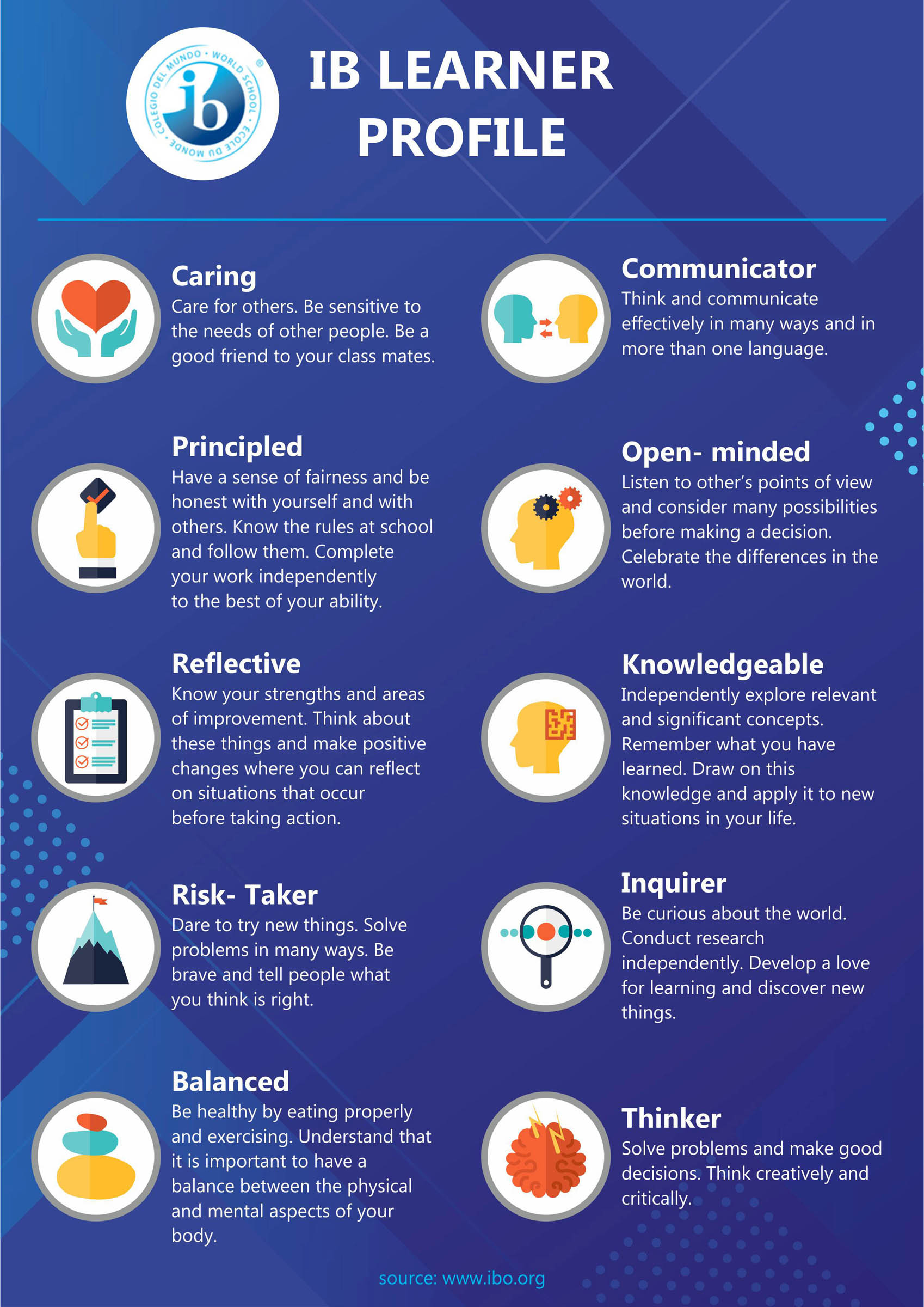 IB Diploma Schools in Worli - DYPIS